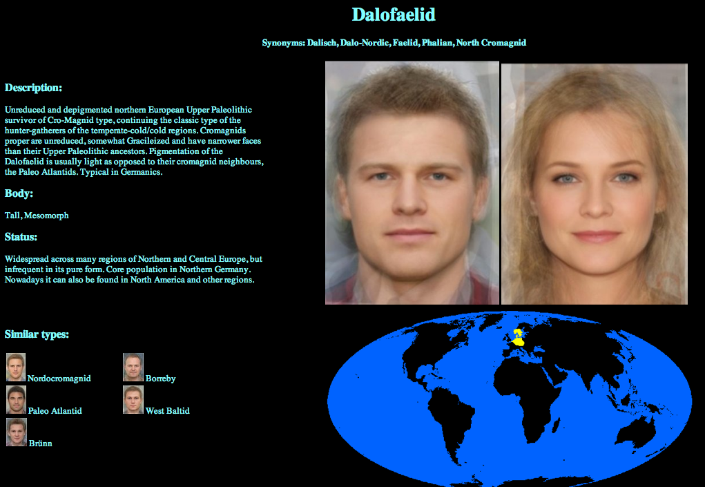 Расология, Антропология, Генетика : Нордиды и Балтиды, Восточные ...